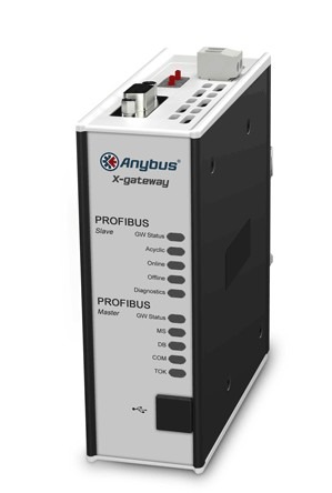 Anybus Gateway-PROFIBUS DP-V0 Master-Modbus RTU Slave - Texas Sensors ...