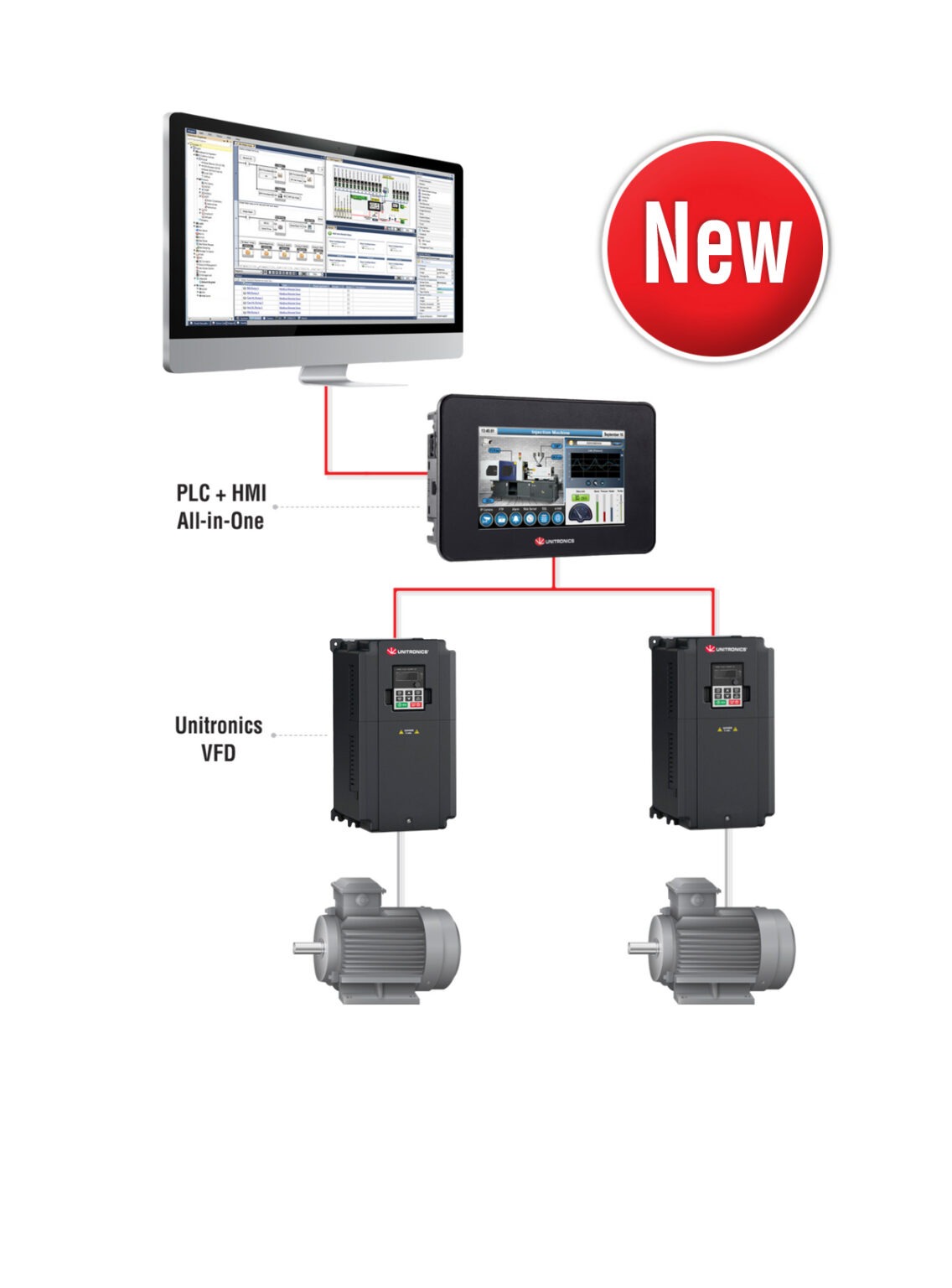 Unitronics VFD (Variable Frequency Drive) Products | Texas Sensors & Controls